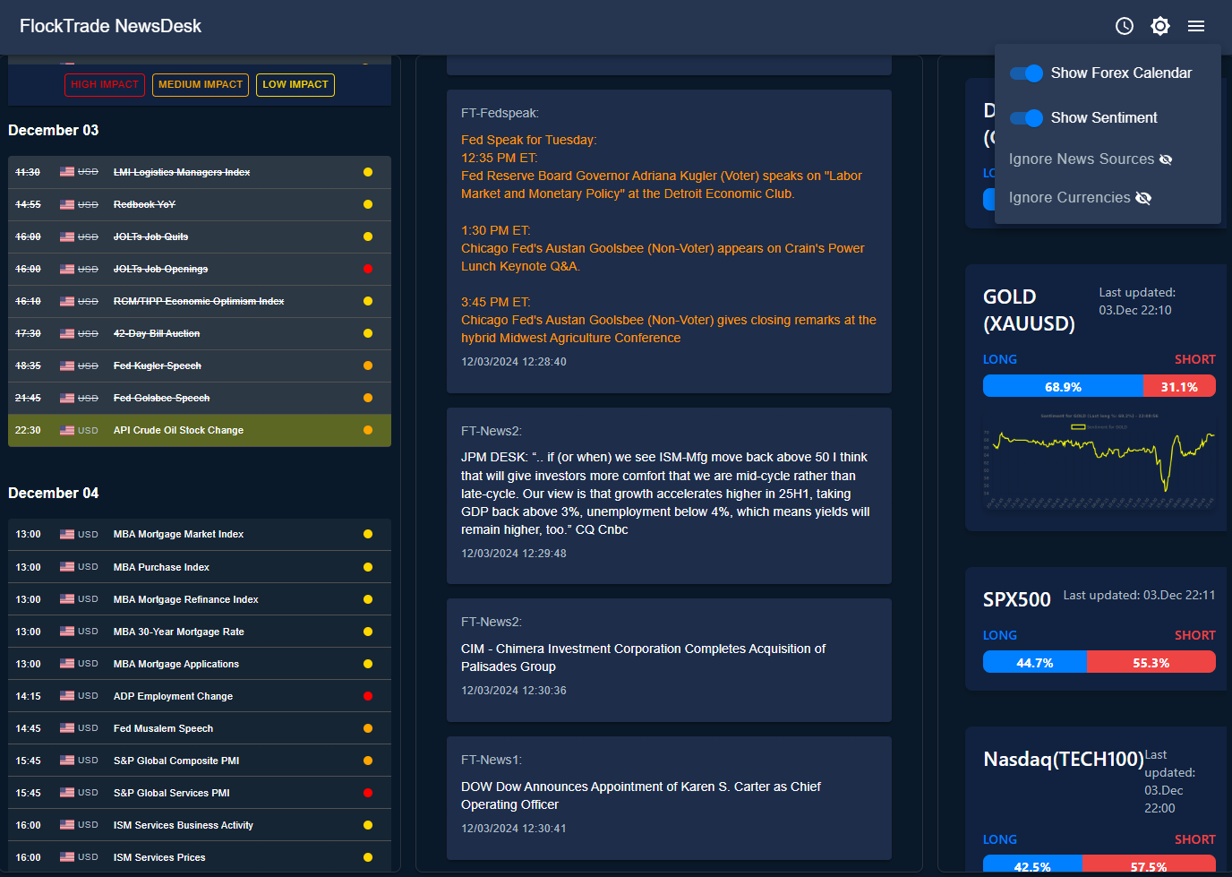 FlockTrade - Your gateway to seamless trading and analytics